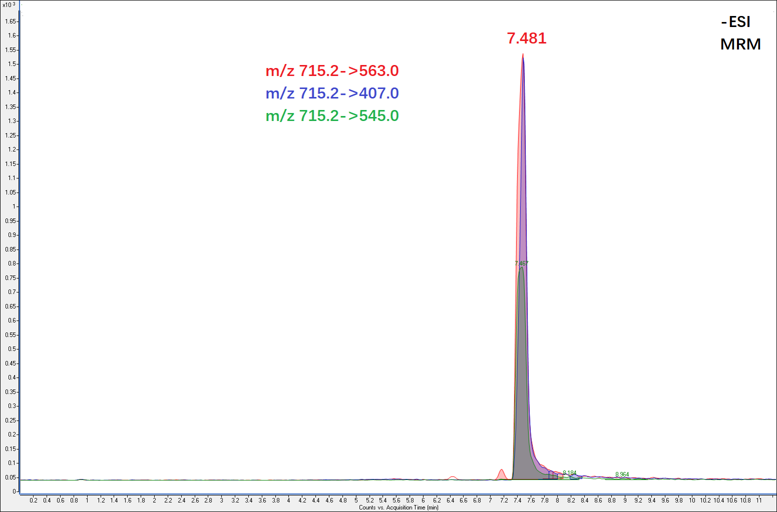 2019185 茶黄素-3'-没食子酸酯