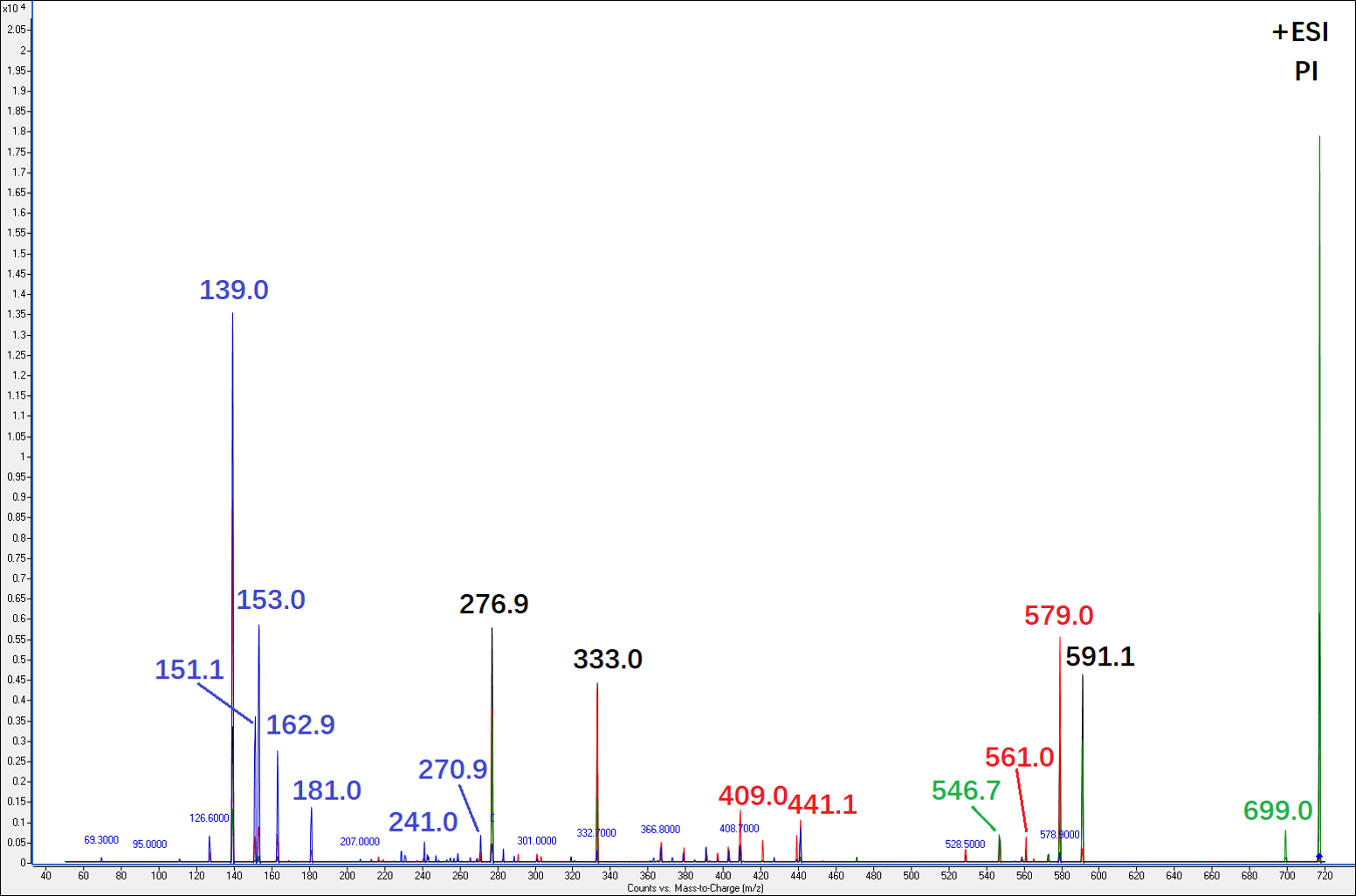 2019185 茶黄素-3'-没食子酸酯